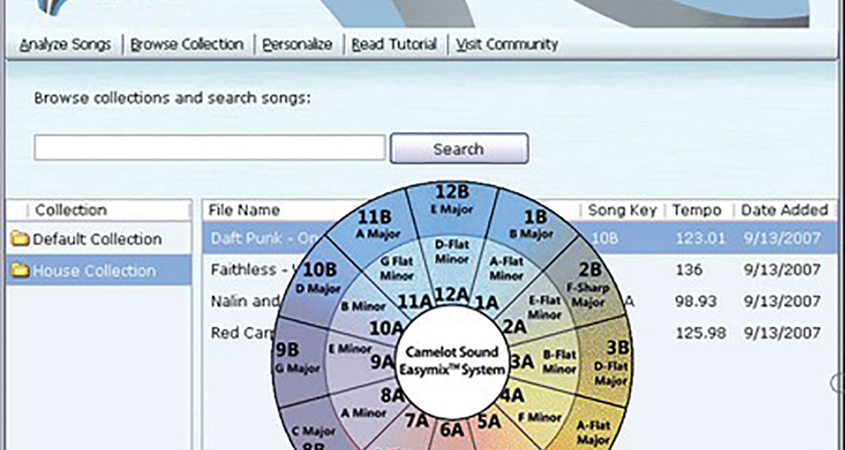Should Digital DJs Be Bothered About Mixing in Key? - Digital DJ Tips