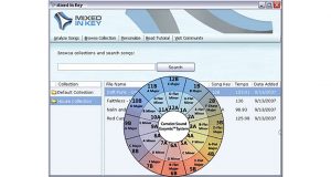 Beginners' Guide: The 1-2-3 of Mixing In Key - Digital DJ Tips