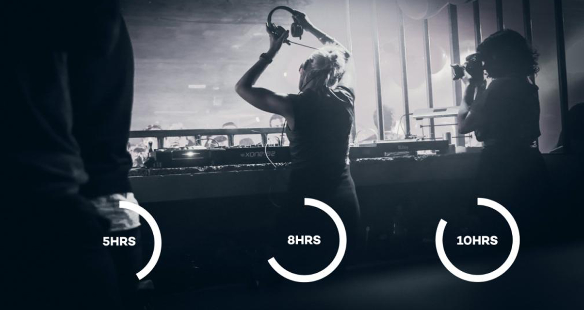 Your Questions: How Do I DJ A Marathon? - Digital DJ Tips