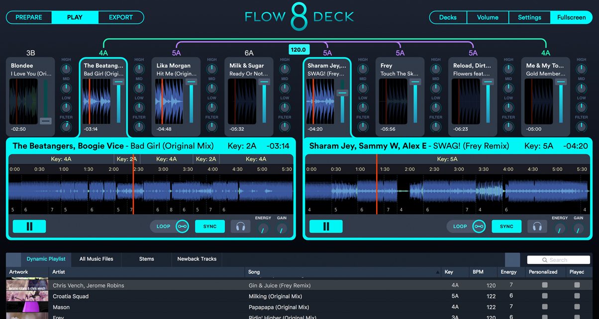 Your First Day With: Flow 8 Deck - Digital DJ Tips