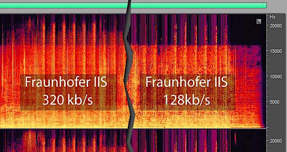Your Questions Converting MP3s From 128kbps To 320kbps Your Questions Converting MP3s From 128kbps To 320kbps