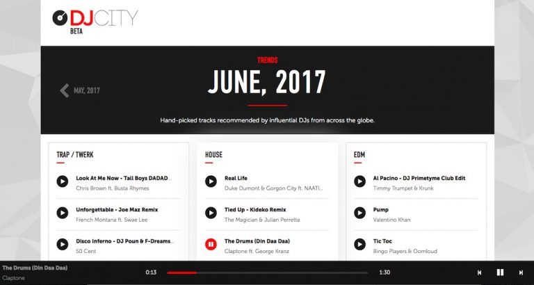 DJcity Online Record Pool Review - Digital DJ Tips