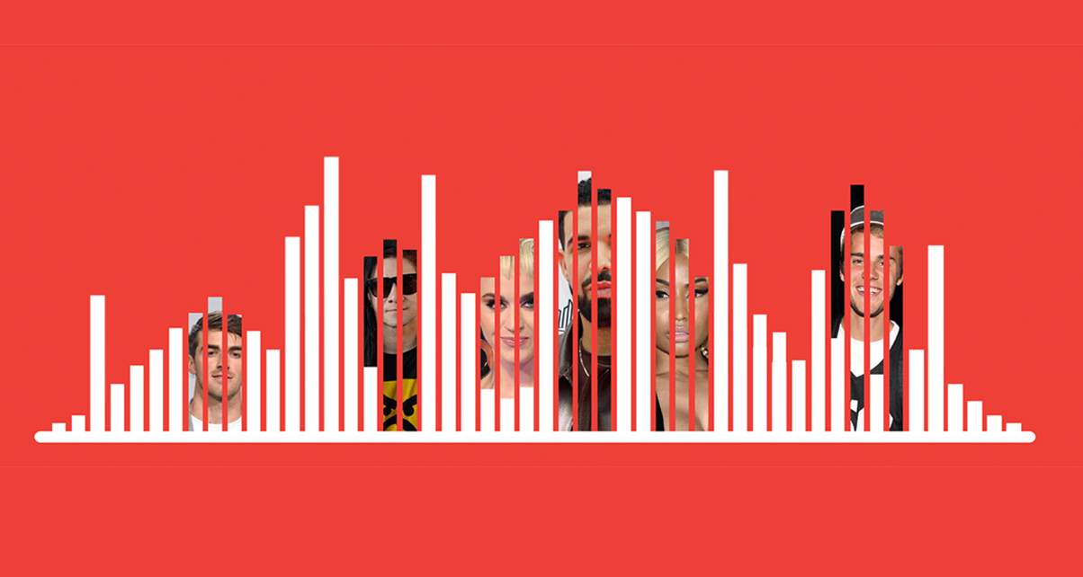 Friday Five: How Streaming Is Changing The Sound Of Pop