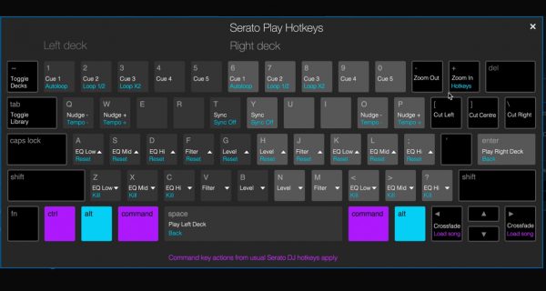 Serato Play for Serato DJ Pro & Serato DJ Lite Review - Digital DJ Tips