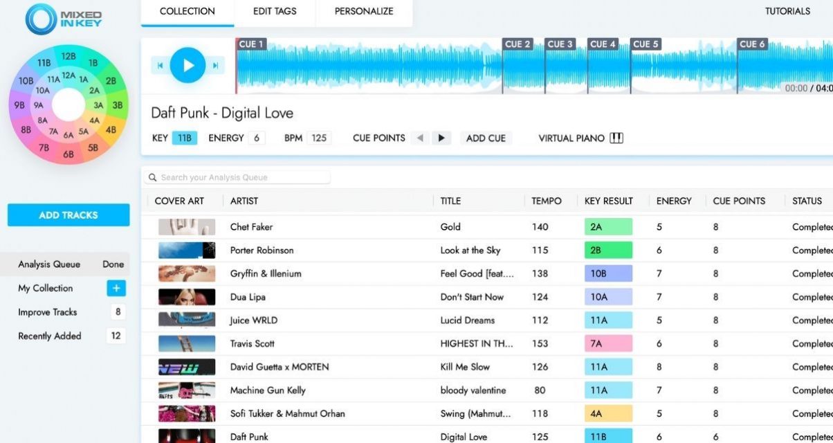 Fuzzy Keymixing: The Easy New Way To Mix Anything Into Anything