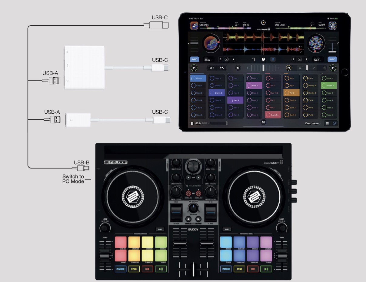 Reloop Buddy djay Pro Controller Review - Digital DJ Tips