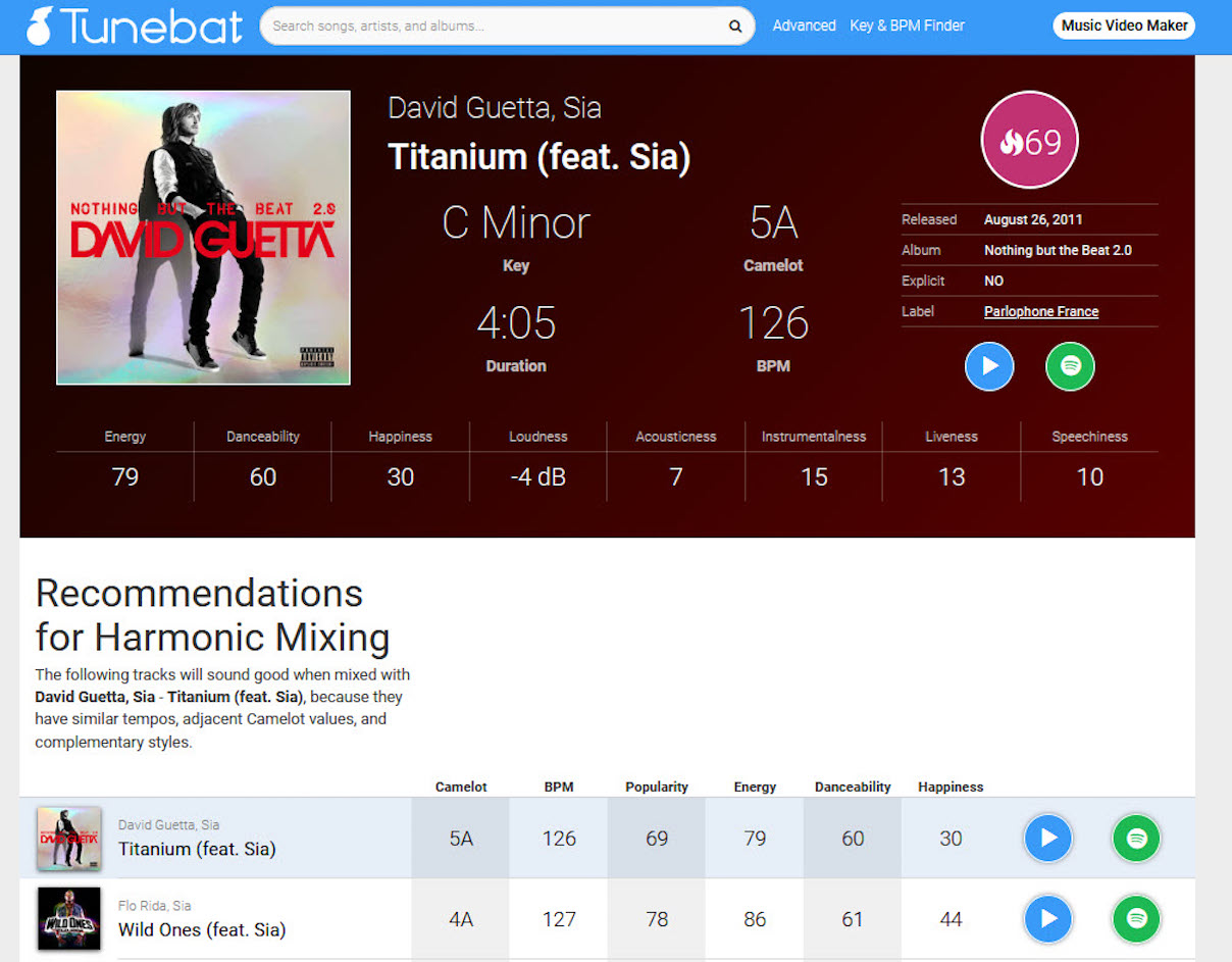 Tunebat Online Music Database Review - Digital DJ Tips