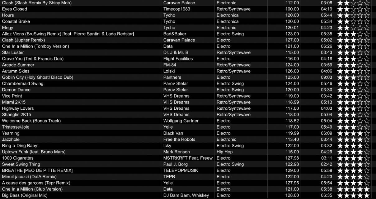 How To Be A Genre Fluid DJ - Digital DJ Tips
