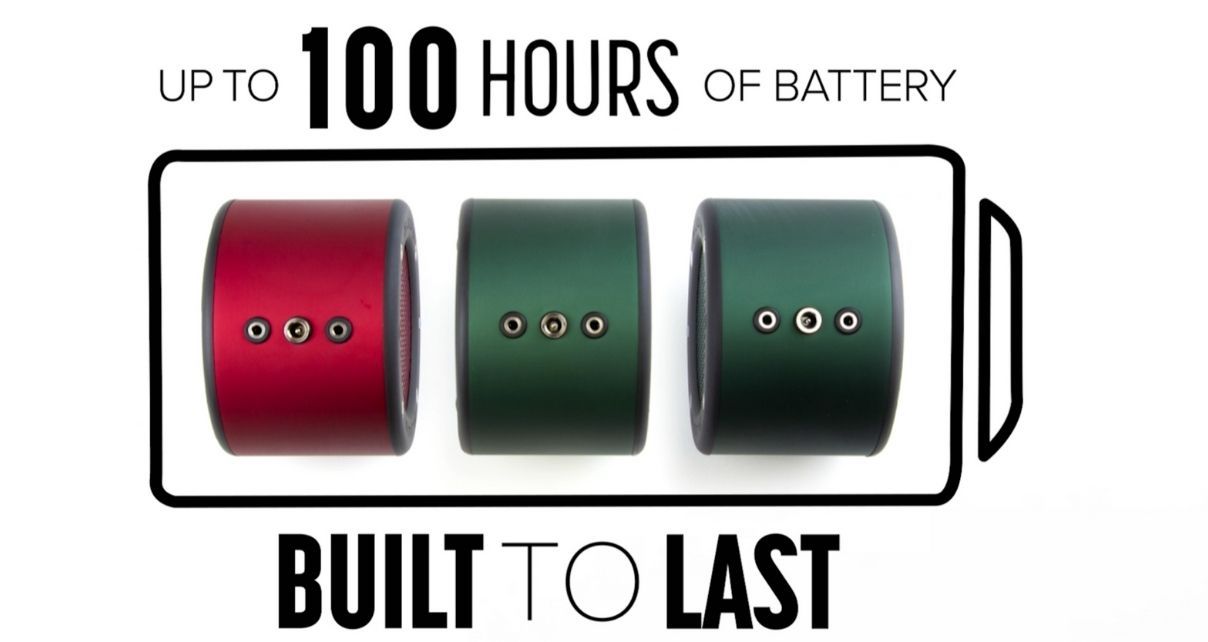 Minirig 3 & Subwoofer Review - Digital DJ Tips