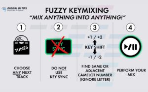 Mixxx 2.5.1 DJ Software Review - Digital DJ Tips