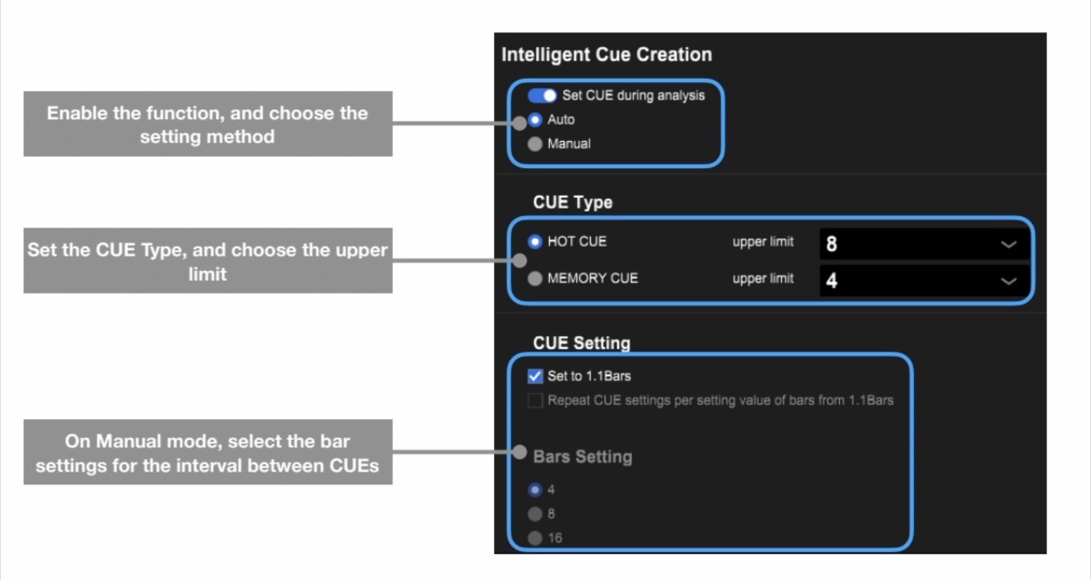 Rekordbox 7 Officially Released By AlphaTheta - Digital DJ Tips